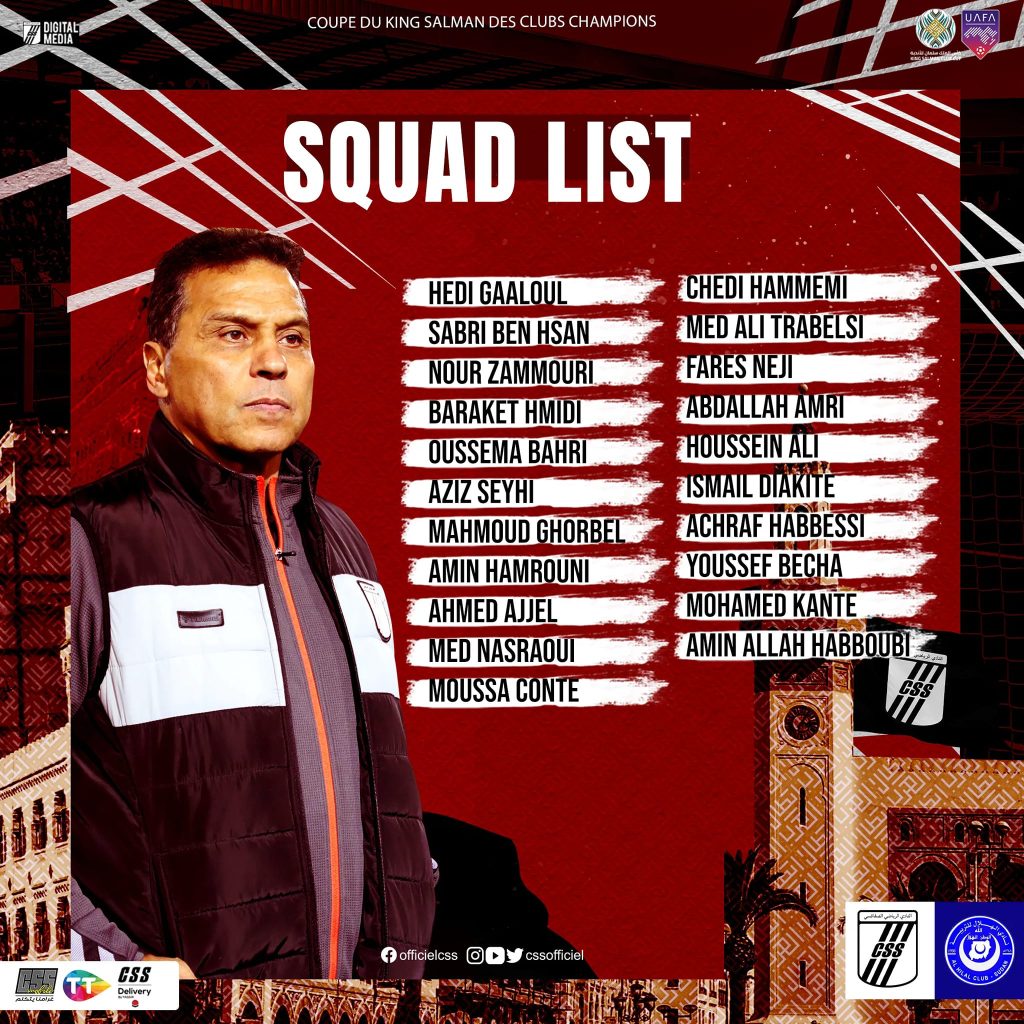 CSS : joueurs convoqués à la rencontre retour du 2e tour de la Coupe ...